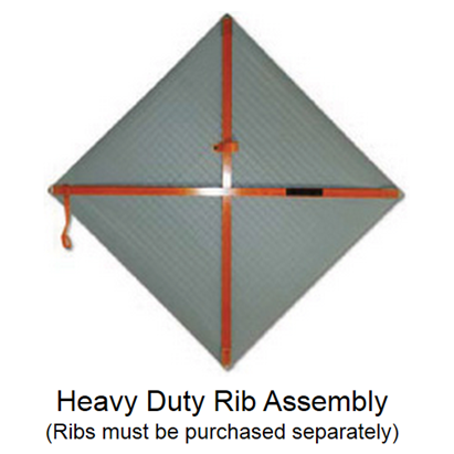 Right Shoulder Closed * Roll Up Sign MUTCD W215BR – U.S. Signs and Safety