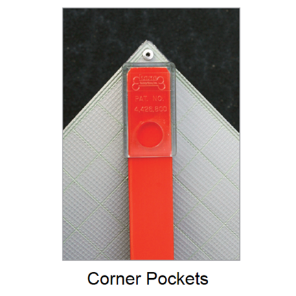 Left Shoulder Closed * Roll Up Sign MUTCD W215BL – U.S. Signs and Safety